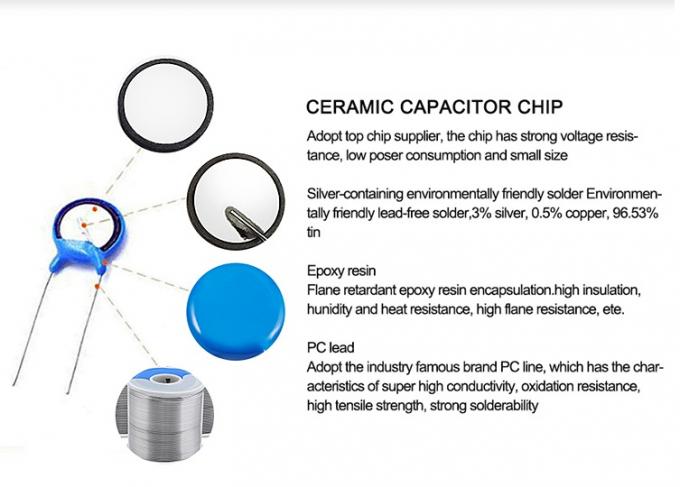 331K 300VAC Y2 Safety Capacitor Low Loss For Antenna Coupling / Bypass ...