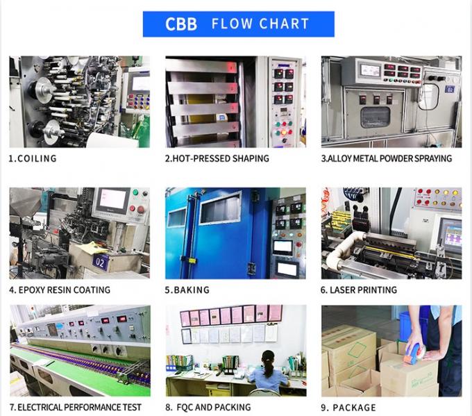 CBB21 105J 250V Capacitor Good Moisture Resistance Metallized ...